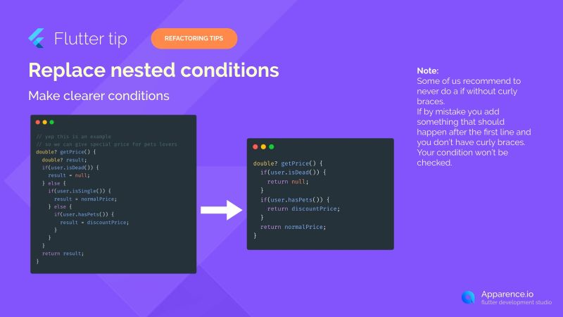 Syed Uzair Hassan on LinkedIn: 🧐 Flutter refactoring tips Replace ... Syed Uzair Hassan on LinkedIn: 🧐 Flutter refactoring tips Replace ...