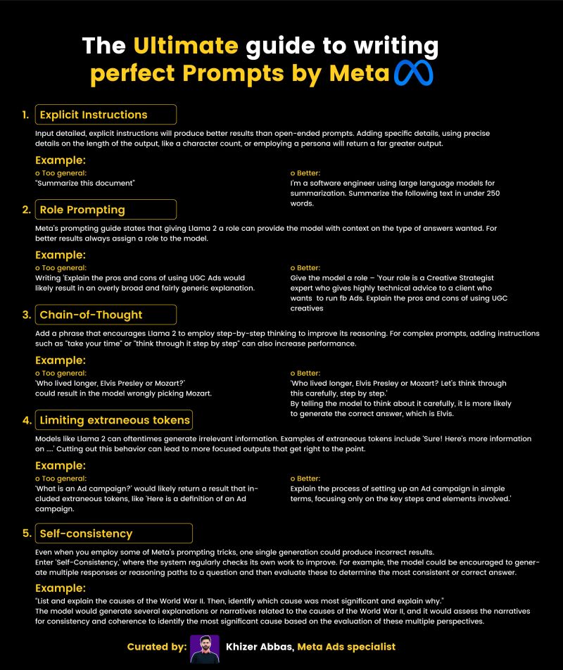 Khizer Abbas on LinkedIn: BOOM!! Meta released their own Prompt ... Khizer Abbas on LinkedIn: BOOM!! Meta released their own Prompt ...