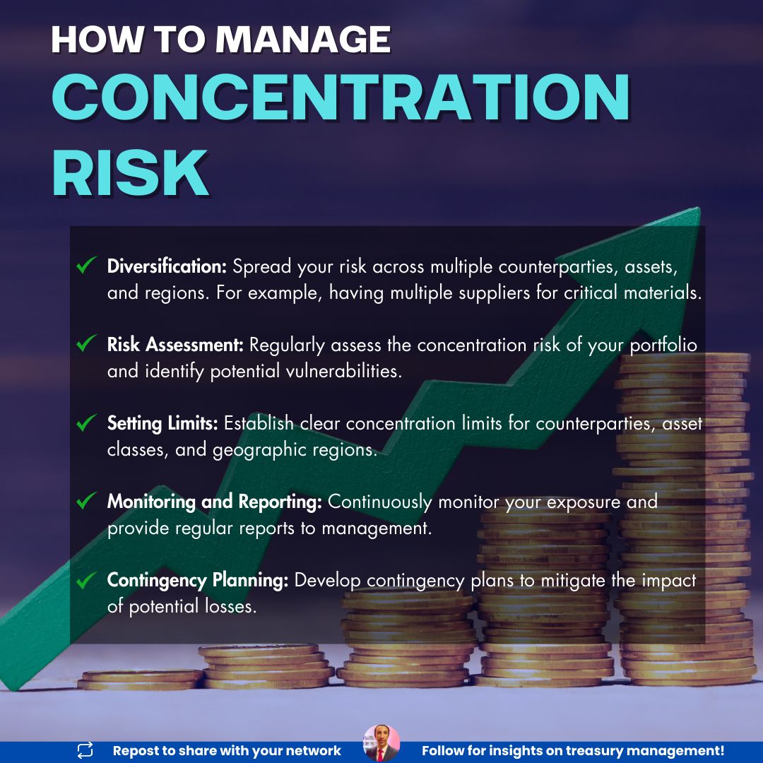 Bahaa Dawoud on LinkedIn: #treasury #riskmanagement #concentrationrisk ... Bahaa Dawoud on LinkedIn: #treasury #riskmanagement #concentrationrisk ...