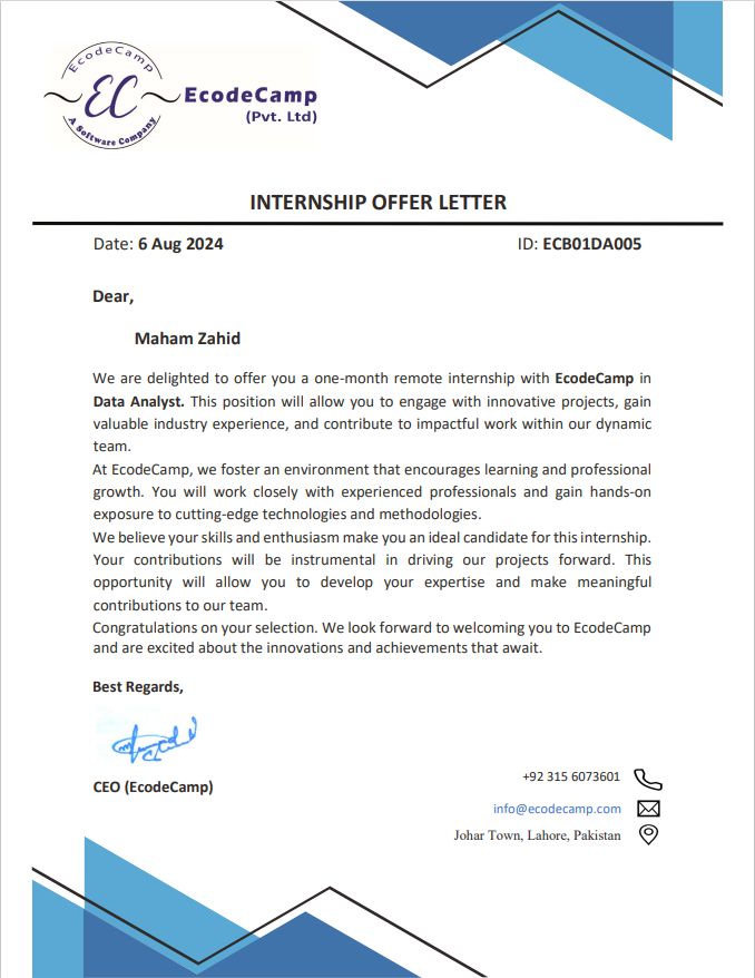 Maham Zahid on LinkedIn: #internship #dataanalytics #dataanalysis # ... Maham Zahid on LinkedIn: #internship #dataanalytics #dataanalysis # ...