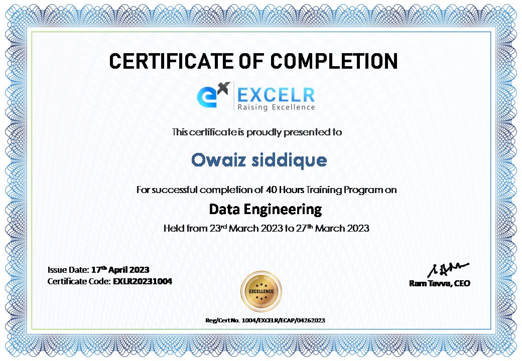 Owaiz Siddique on LinkedIn: #sql #dataengineering #training Owaiz Siddique on LinkedIn: #sql #dataengineering #training