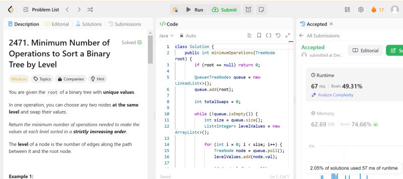 Farheen sayed Nalband on LinkedIn: #leetcode #codingjourney # ... Farheen sayed Nalband on LinkedIn: #leetcode #codingjourney # ...