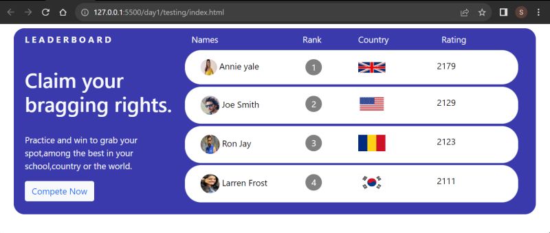 Sai Krishna Deepak Krishnapatnam on LinkedIn: #html #css #bootstrap # ... Sai Krishna Deepak Krishnapatnam on LinkedIn: #html #css #bootstrap # ...