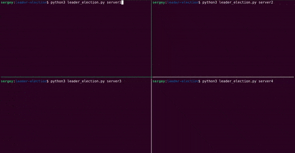 Sergey Podgornyy on LinkedIn: #systemdesign #leaderelection #python # ... Sergey Podgornyy on LinkedIn: #systemdesign #leaderelection #python # ...