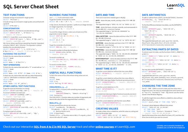 Mohit Kumar Bhoi on LinkedIn: Check out Some important functions in SQL ... Mohit Kumar Bhoi on LinkedIn: Check out Some important functions in SQL ...