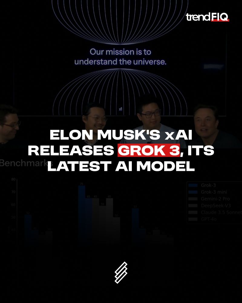 #elonmusk #xai #grok3 #trendfiq | Enfiq #elonmusk #xai #grok3 #trendfiq | Enfiq