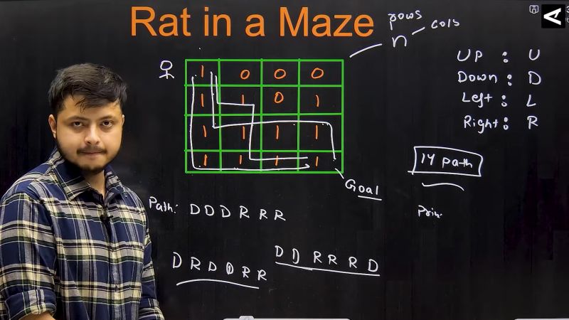 #dsa #recursion #backtracking #ratinamaze #problemsolving #c… | Aman Kumar #dsa #recursion #backtracking #ratinamaze #problemsolving #c… | Aman Kumar