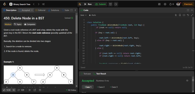 MD TALIB AHSAN on LinkedIn: #200daysofcode #dsa #leetcode #java # ... MD TALIB AHSAN on LinkedIn: #200daysofcode #dsa #leetcode #java # ...