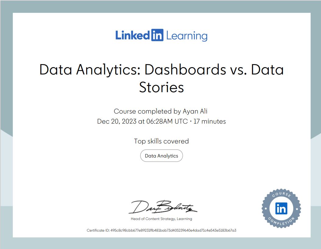 Ayan Ali posted on LinkedIn Ayan Ali posted on LinkedIn