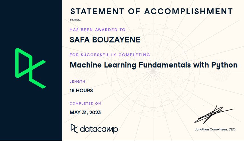 Safa Bouzayene on LinkedIn: #machinelearning #python #datascience Safa Bouzayene on LinkedIn: #machinelearning #python #datascience