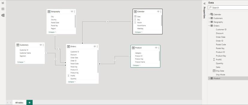 Zino odu on LinkedIn: Data Modeling Data Analyst Adewale Yusuf (MVP ... Zino odu on LinkedIn: Data Modeling Data Analyst Adewale Yusuf (MVP ...