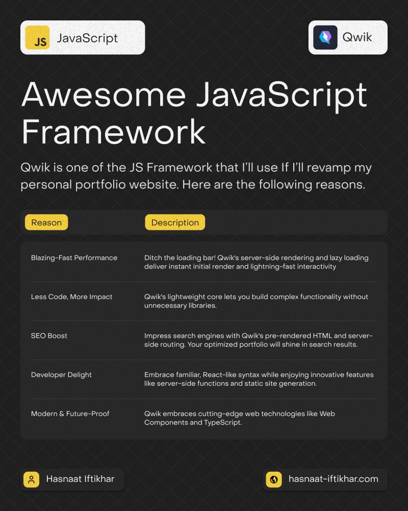 Hasnaat Iftikhar on LinkedIn: #qwik #javascript #jsdeveloper # ... Hasnaat Iftikhar on LinkedIn: #qwik #javascript #jsdeveloper # ...