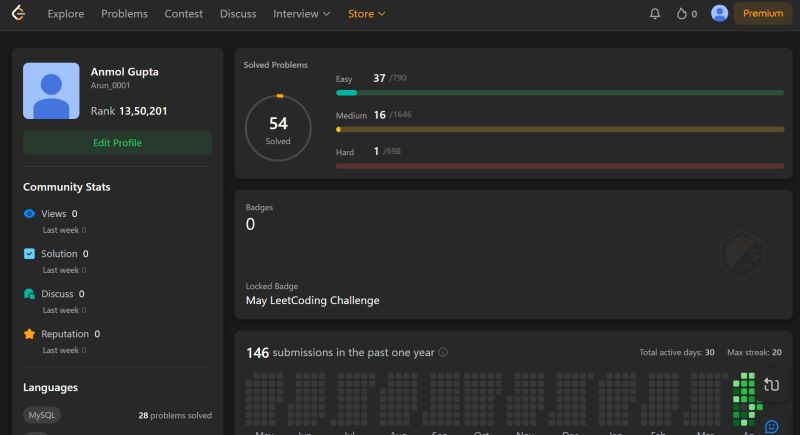 Arun Gupta on LinkedIn: Day - 29/100 Problems Solved: 01 LeetCode:… Arun Gupta on LinkedIn: Day - 29/100 Problems Solved: 01 LeetCode:…