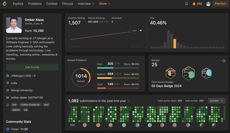 Achieving 498-day streak on LeetCode's 1000+ questions | Omkar Alase ... Achieving 498-day streak on LeetCode's 1000+ questions | Omkar Alase ...
