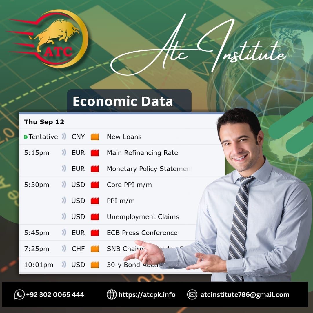 Arslan Shah on LinkedIn: Today Economic Data Arslan Shah on LinkedIn: Today Economic Data