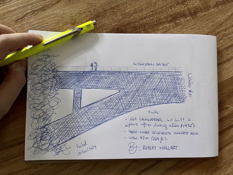 Isabel Lorenzo Pérez on LinkedIn: #inktober #structuralengineers #curious Isabel Lorenzo Pérez on LinkedIn: #inktober #structuralengineers #curious