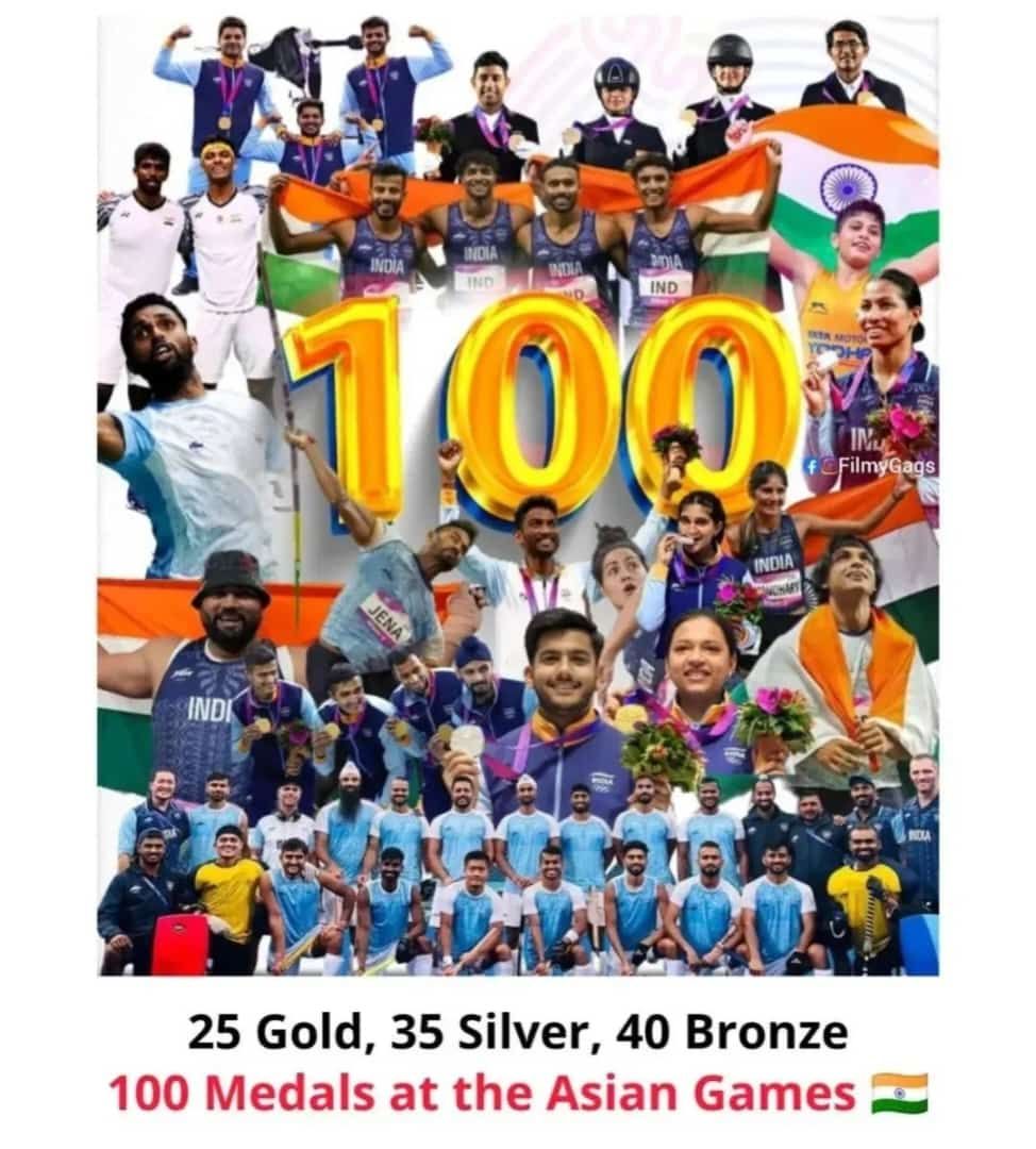 Nakka Sivaram Yadav posted on LinkedIn Nakka Sivaram Yadav posted on LinkedIn