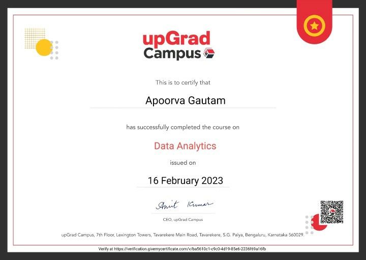 APOORVA GAUTAM on LinkedIn: #dataanalytics #dataanalysis #python # ... APOORVA GAUTAM on LinkedIn: #dataanalytics #dataanalysis #python # ...