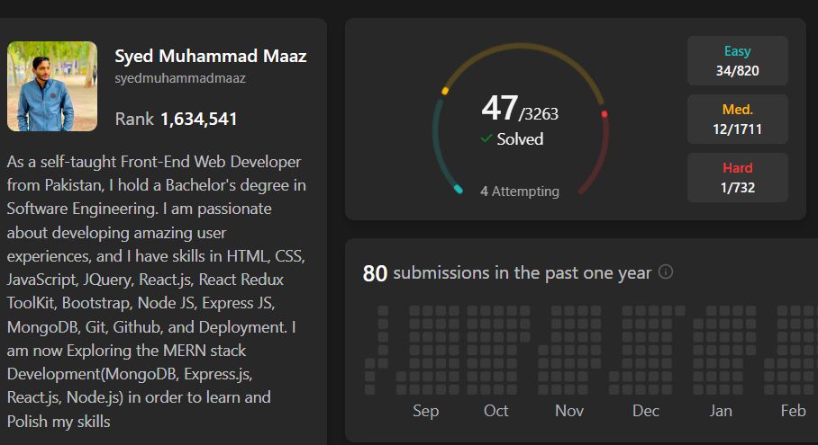 Syed Maaz Saeed on LinkedIn: #codejourney #problemsolver #techevolution ... Syed Maaz Saeed on LinkedIn: #codejourney #problemsolver #techevolution ...