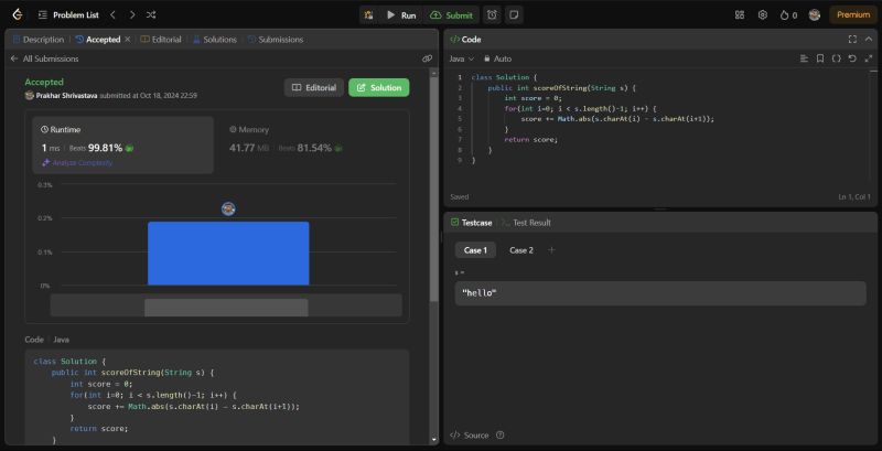 Prakhar Shrivastava on LinkedIn: #100daysofcode #java #codingchallenge ... Prakhar Shrivastava on LinkedIn: #100daysofcode #java #codingchallenge ...