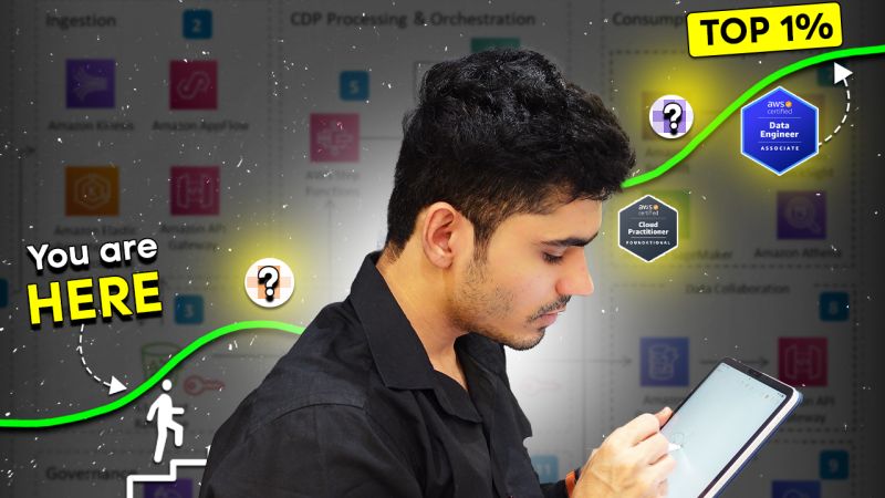 Learn Data Engineering on AWS | Darshil Parmar posted on the topic ... Learn Data Engineering on AWS | Darshil Parmar posted on the topic ...