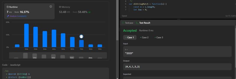 #100daysofcode #javascript #leetcode #problemsolving #codingchallenge ... #100daysofcode #javascript #leetcode #problemsolving #codingchallenge ...