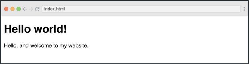 I didn't know HTML. | Mohib Ullah Khan I didn't know HTML. | Mohib Ullah Khan