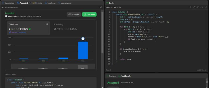 Aryan Kumar on LinkedIn: #coding #leetcode #java #problemsolving # ... Aryan Kumar on LinkedIn: #coding #leetcode #java #problemsolving # ...