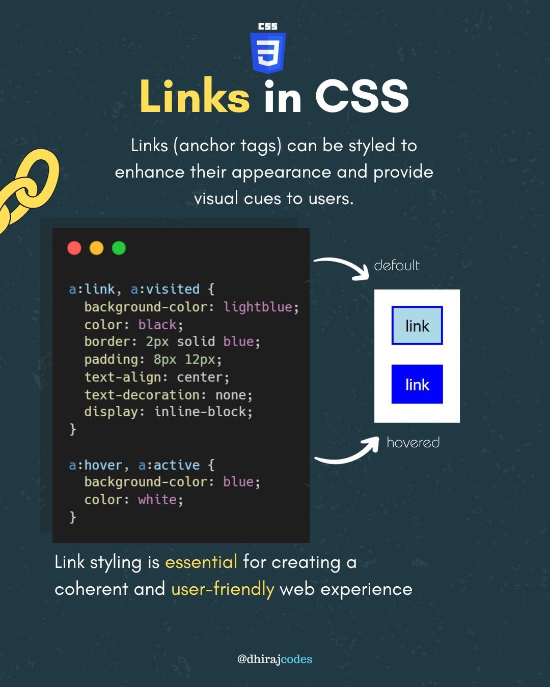 How CSS transforms links and navigation | Dhiraj Tandulkar posted on ... How CSS transforms links and navigation | Dhiraj Tandulkar posted on ...