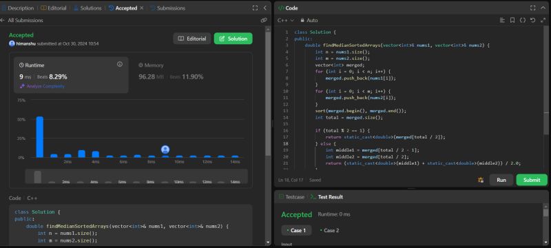 Himanshu Parashar on LinkedIn: #codingchallenge #leetcode # ... Himanshu Parashar on LinkedIn: #codingchallenge #leetcode # ...