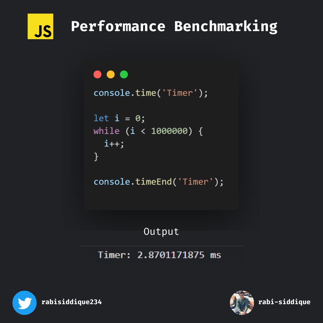 #javascript #javascript #nodejs #coding #programming # ... #javascript #javascript #nodejs #coding #programming # ...