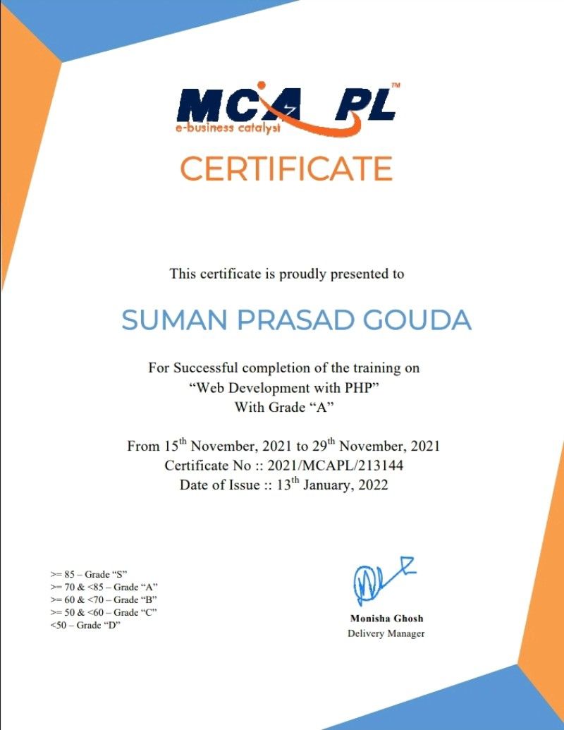 Suman Prasad Gouda on LinkedIn: #connections #grade #latepost # ... Suman Prasad Gouda on LinkedIn: #connections #grade #latepost # ...
