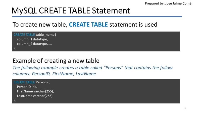 José Jaime Comé on LinkedIn: #mysql #mariadb #mysqlcourse #sql # ... José Jaime Comé on LinkedIn: #mysql #mariadb #mysqlcourse #sql # ...