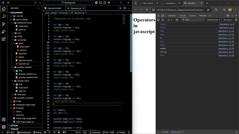 Day 17 of #100DaysOfCode | Hritik Shingare Day 17 of #100DaysOfCode | Hritik Shingare