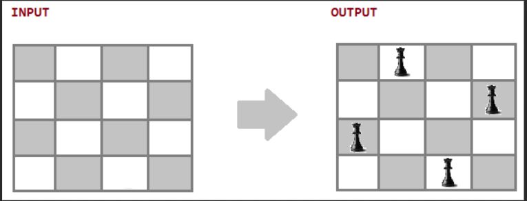 Abhishek Chaubey on LinkedIn: #codingchallenge #recursion #javabackend ... Abhishek Chaubey on LinkedIn: #codingchallenge #recursion #javabackend ...