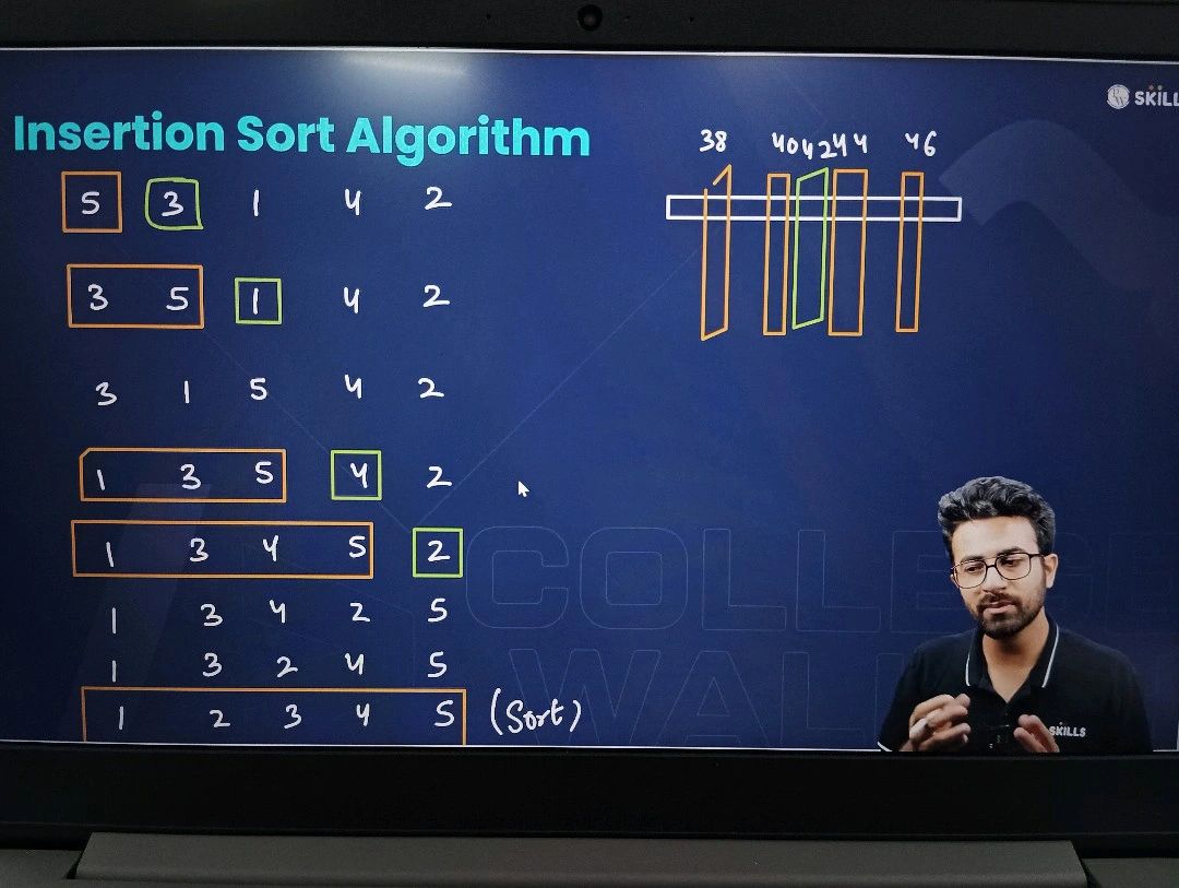 Sorting Lecture: Insertion Sort | Prem Kumar Shaw posted on the topic ... Sorting Lecture: Insertion Sort | Prem Kumar Shaw posted on the topic ...