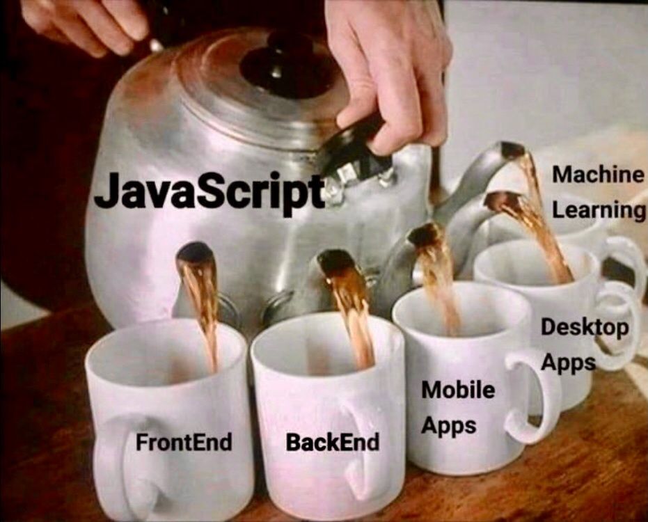 Syed Waleed on LinkedIn: JavaScript is a high-level, dynamic ... Syed Waleed on LinkedIn: JavaScript is a high-level, dynamic ...