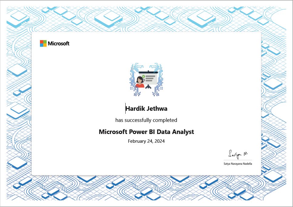 Hardik Jethwa on LinkedIn: Completion certificate: Microsoft Power BI ... Hardik Jethwa on LinkedIn: Completion certificate: Microsoft Power BI ...
