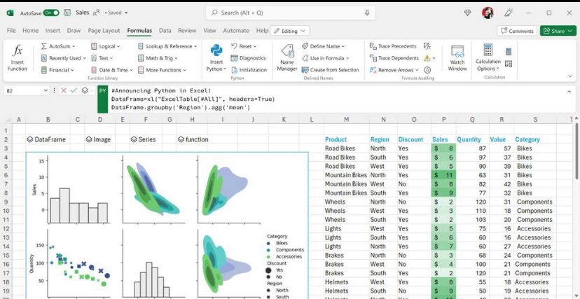 #python #excel #pythoninexcel #dataanalysis #pandas #matplotlib # ... #python #excel #pythoninexcel #dataanalysis #pandas #matplotlib # ...