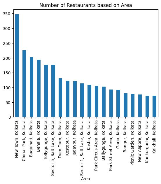 Anjali Shaw on LinkedIn: #kaggle #python #pandas #matplotlib #seaborn Anjali Shaw on LinkedIn: #kaggle #python #pandas #matplotlib #seaborn