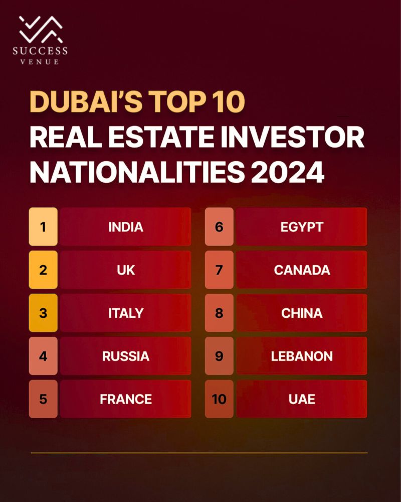 Success Venue Real Estate L.L.C on LinkedIn: #dubairealestate # ... Success Venue Real Estate L.L.C on LinkedIn: #dubairealestate # ...