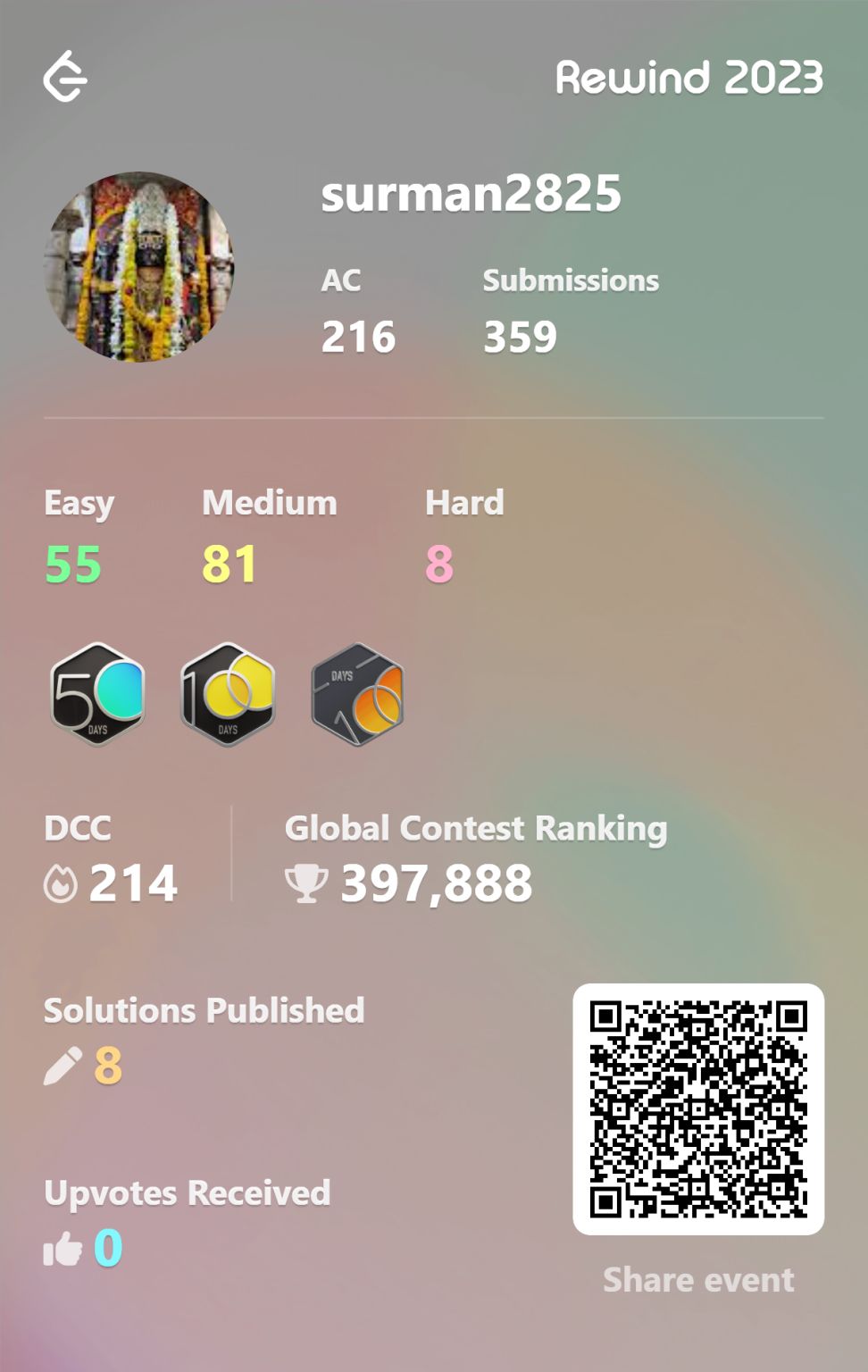 Suraj Joshi on LinkedIn: #leetcode #leetcode2023 Suraj Joshi on LinkedIn: #leetcode #leetcode2023