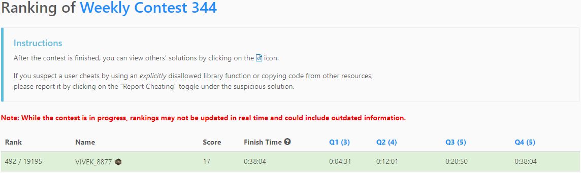 VIVEK KUMAR on LinkedIn: #coding #share #leetcode2023 #leetcode | 20 ... VIVEK KUMAR on LinkedIn: #coding #share #leetcode2023 #leetcode | 20 ...