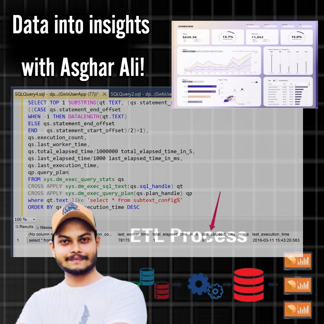 Asghar Ali on LinkedIn: #powerbi #businessintelligence #datadriven # ... Asghar Ali on LinkedIn: #powerbi #businessintelligence #datadriven # ...