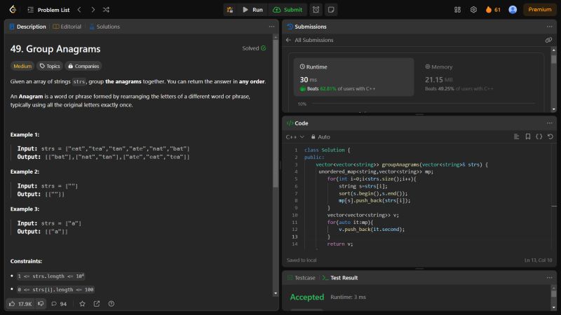 #100daysofcode #chitkarauniversity #leetcode #happynewyear # ... #100daysofcode #chitkarauniversity #leetcode #happynewyear # ...