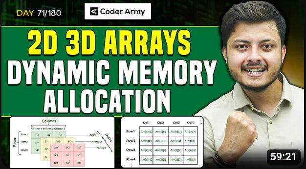 Shivangi Jain on LinkedIn: #180daysofcode Shivangi Jain on LinkedIn: #180daysofcode