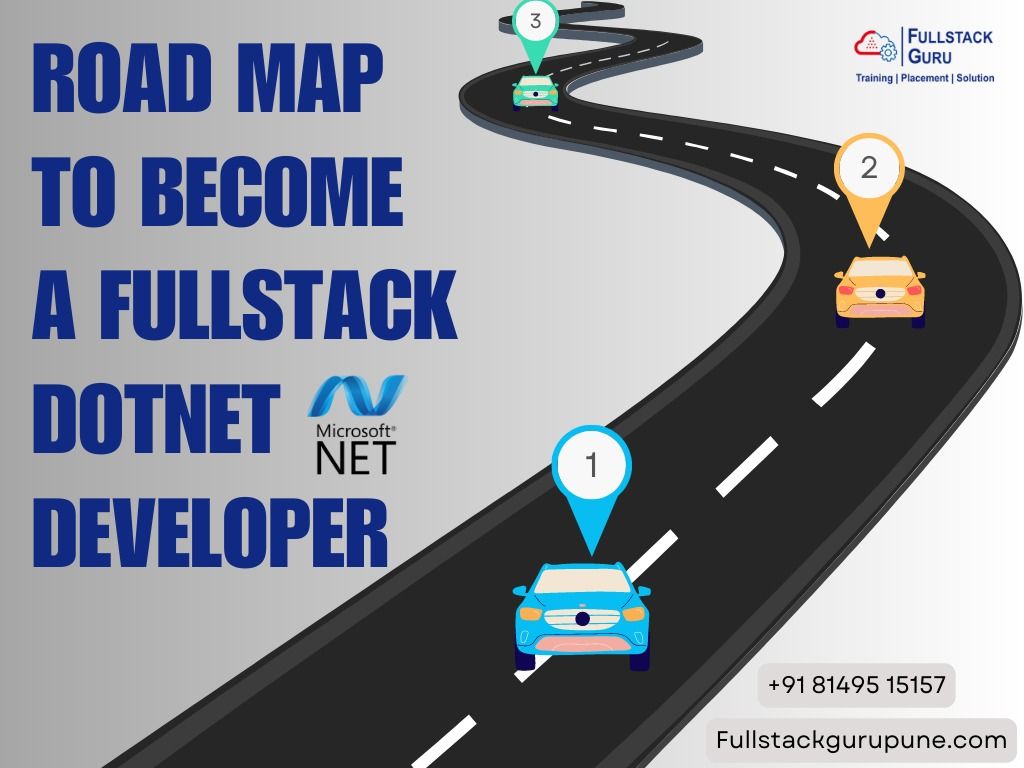 Fullstack Guru on LinkedIn: #roadmap #fullstackguru # ... Fullstack Guru on LinkedIn: #roadmap #fullstackguru # ...