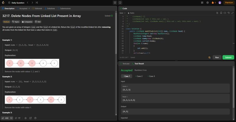 HARISH S on LinkedIn: #100daysofcode #coding #java #linkedlists ... HARISH S on LinkedIn: #100daysofcode #coding #java #linkedlists ...