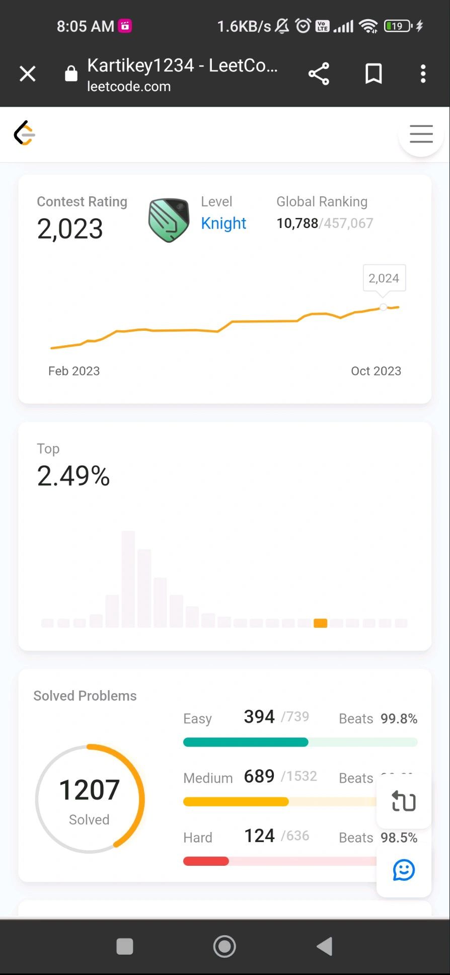 Kartikey Thawait on LinkedIn: #leetcode2000 #codingmilestone | 10 comments Kartikey Thawait on LinkedIn: #leetcode2000 #codingmilestone | 10 comments