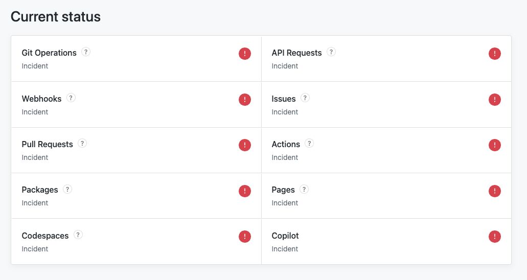 Usama Saud on LinkedIn: #githubdown #developerlife #codingbreak # ... Usama Saud on LinkedIn: #githubdown #developerlife #codingbreak # ...